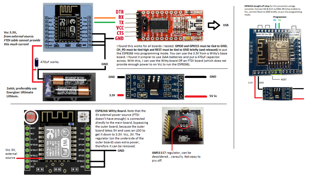 Programflash The Esp8266mod Esp 12 Module Using The Witty Board And Arduino Ide 6 Steps