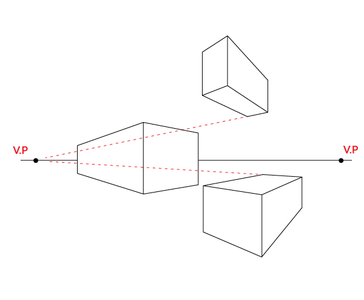 How to Make a Two-Point Perspective Drawing : 12 Steps (with Pictures ...