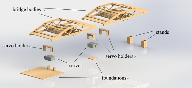 【S.A.】Movable Bridge : 13 Steps - Instructables