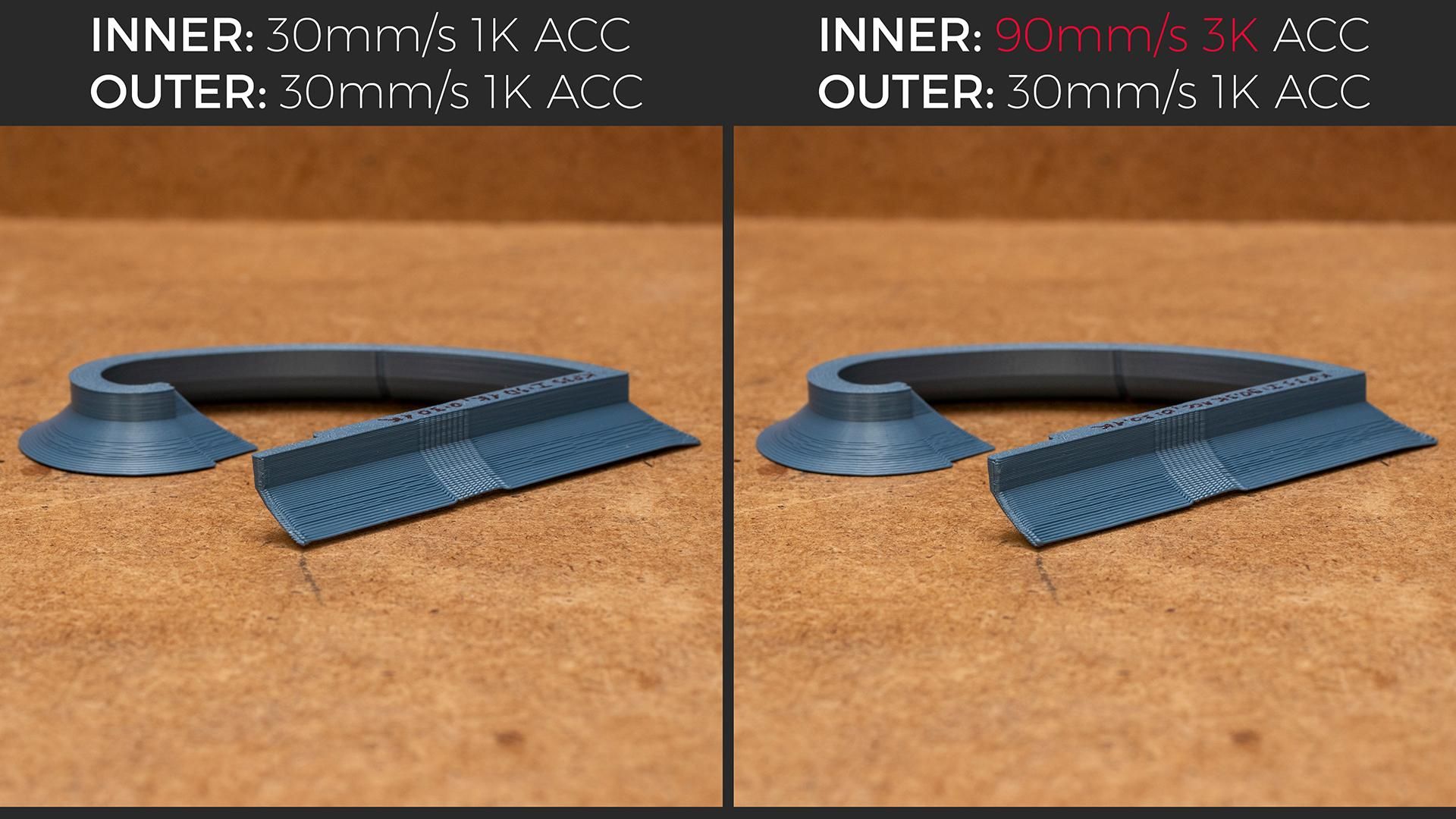 INNER WALL SPEED Effects on OUTSIDE PRINT QUALITY (Close-Up COMPARISON ...