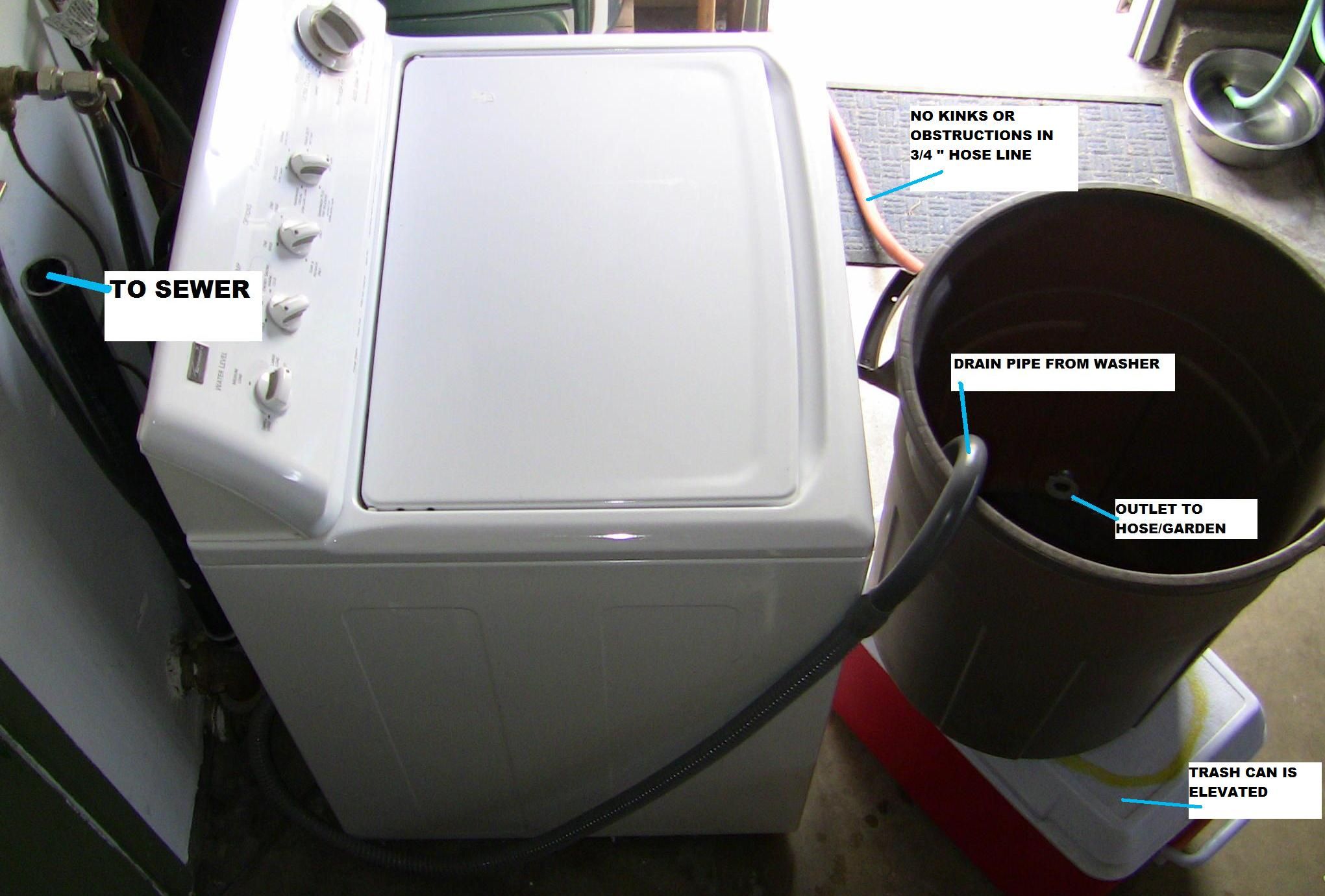 Simple Laundry Greywater System : 6 Steps (with Pictures) - Instructables