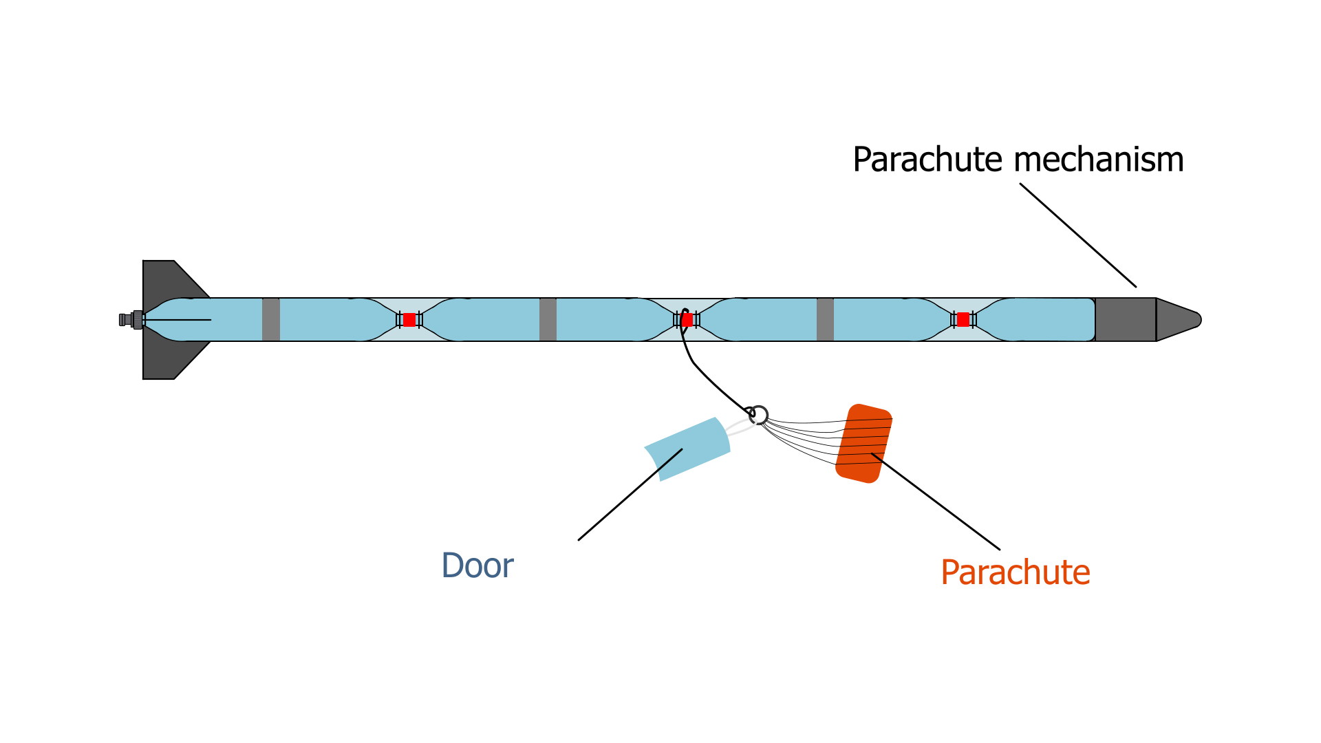 How to Build a Huge Water Rocket : 6 Steps (with Pictures) - Instructables