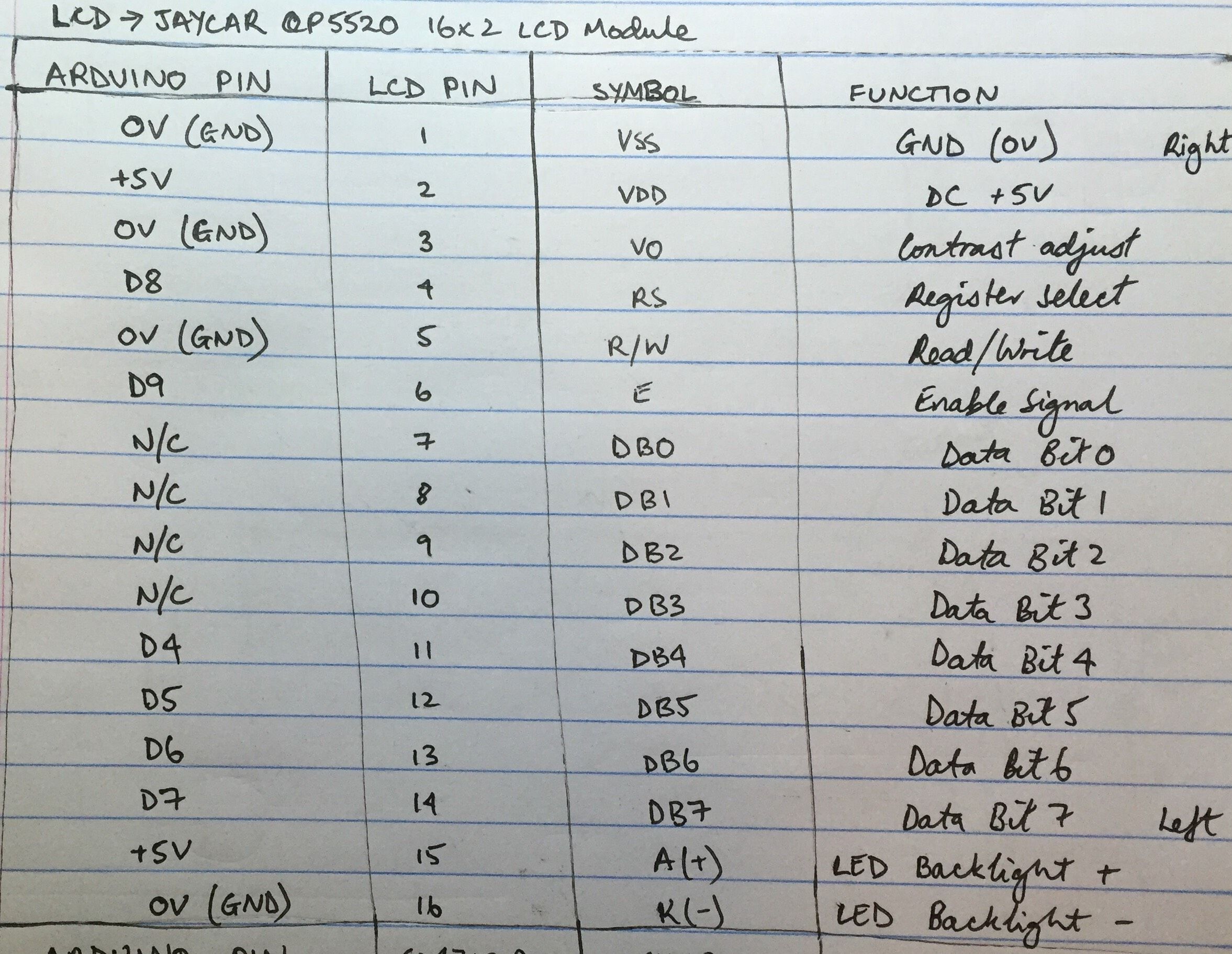 FM Radio With Si4703 Breakout Board, LCD and Arduino : 9 Steps (with ...