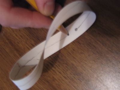 Mobius Strip : 4 Steps - Instructables