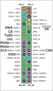 How to Use the Nordic NRF905 Transceiver With a Raspberry Pi : 5 Steps ...