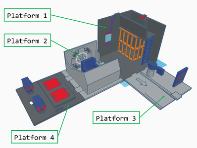 Product Design for School: Portable Playset in a Box (with Quick ...