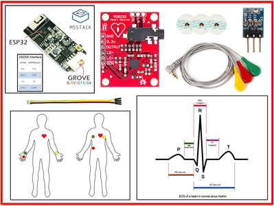 HackerBox 0055: High Roller : 7 Steps - Instructables