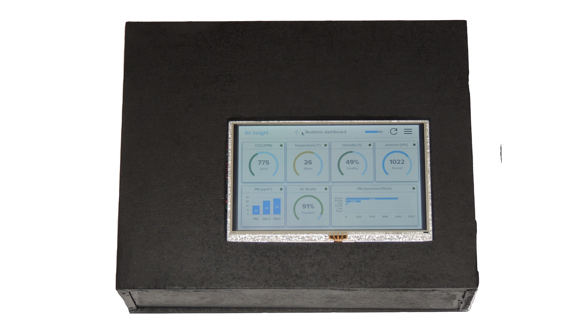 Air Insight: Air Quality Monitor With Raspberry Pi : 9 Steps (with ...