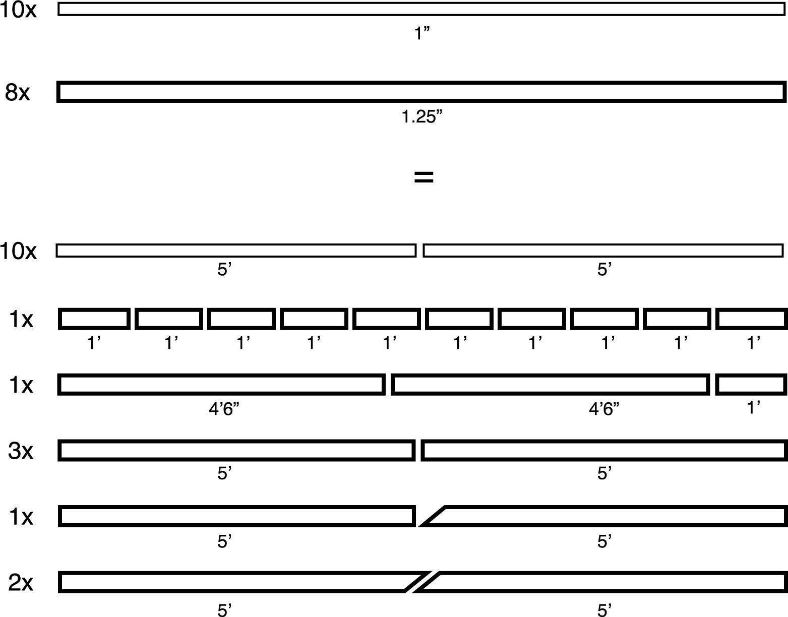 Gorilla Hut: the Upgraded Monkey Hut Design : 11 Steps (with Pictures ...