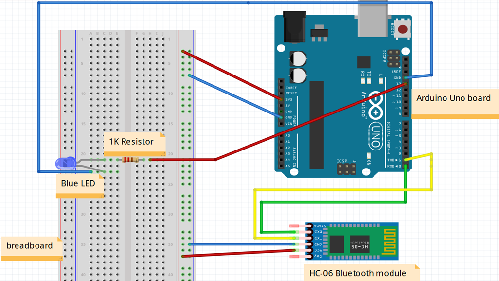 Arduino Home Security System : 7 Steps (with Pictures) - Instructables