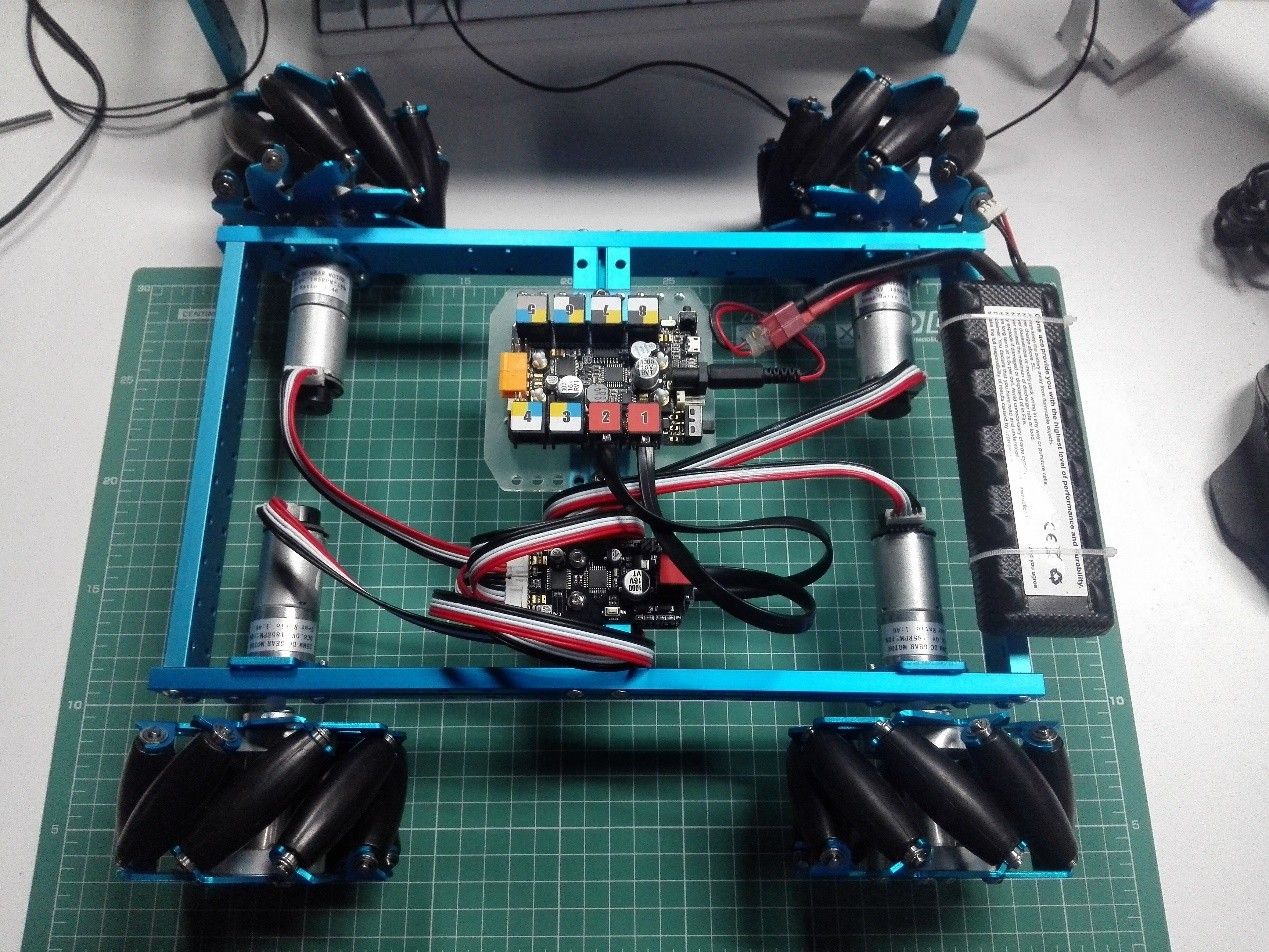 How to Make an All-direction Vehicle With Mecanum Wheels : 8 Steps ...