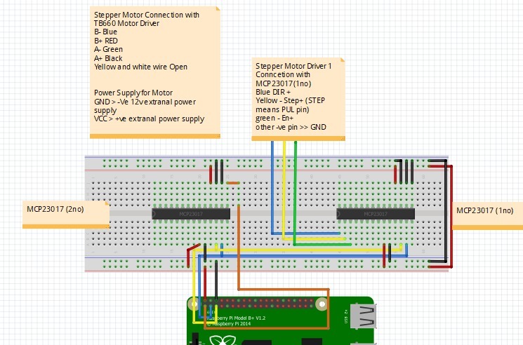Raspberry Pi, Python, and a TB6600 Stepper Motor Driver : 9 Steps ...