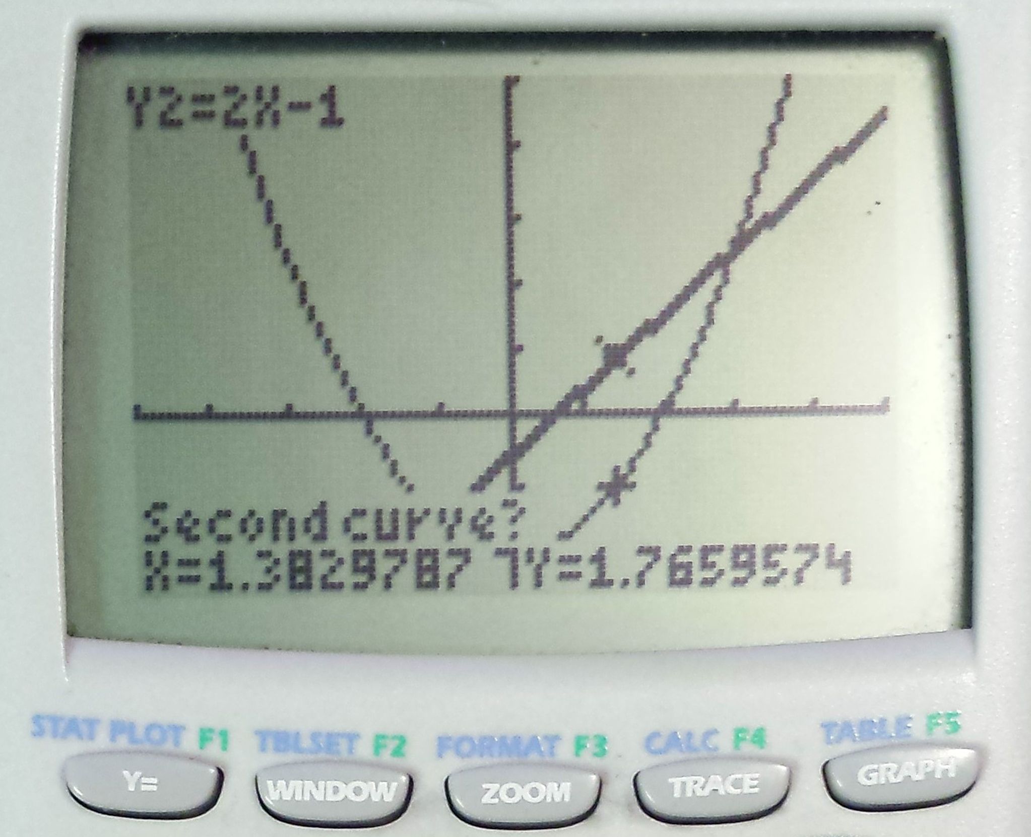 How to Find the Intersecting Points of Two Functions on a TI-84 Plus ...