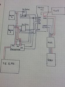 Intro to Model Airplane Autopilot!!! : 7 Steps (with Pictures ...
