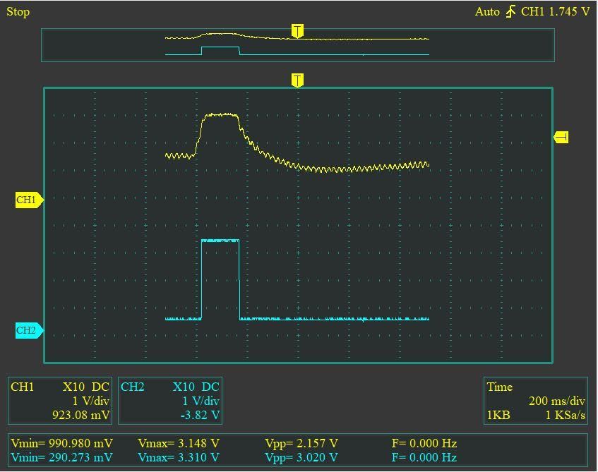 Wink Detector : 6 Steps (with Pictures) - Instructables