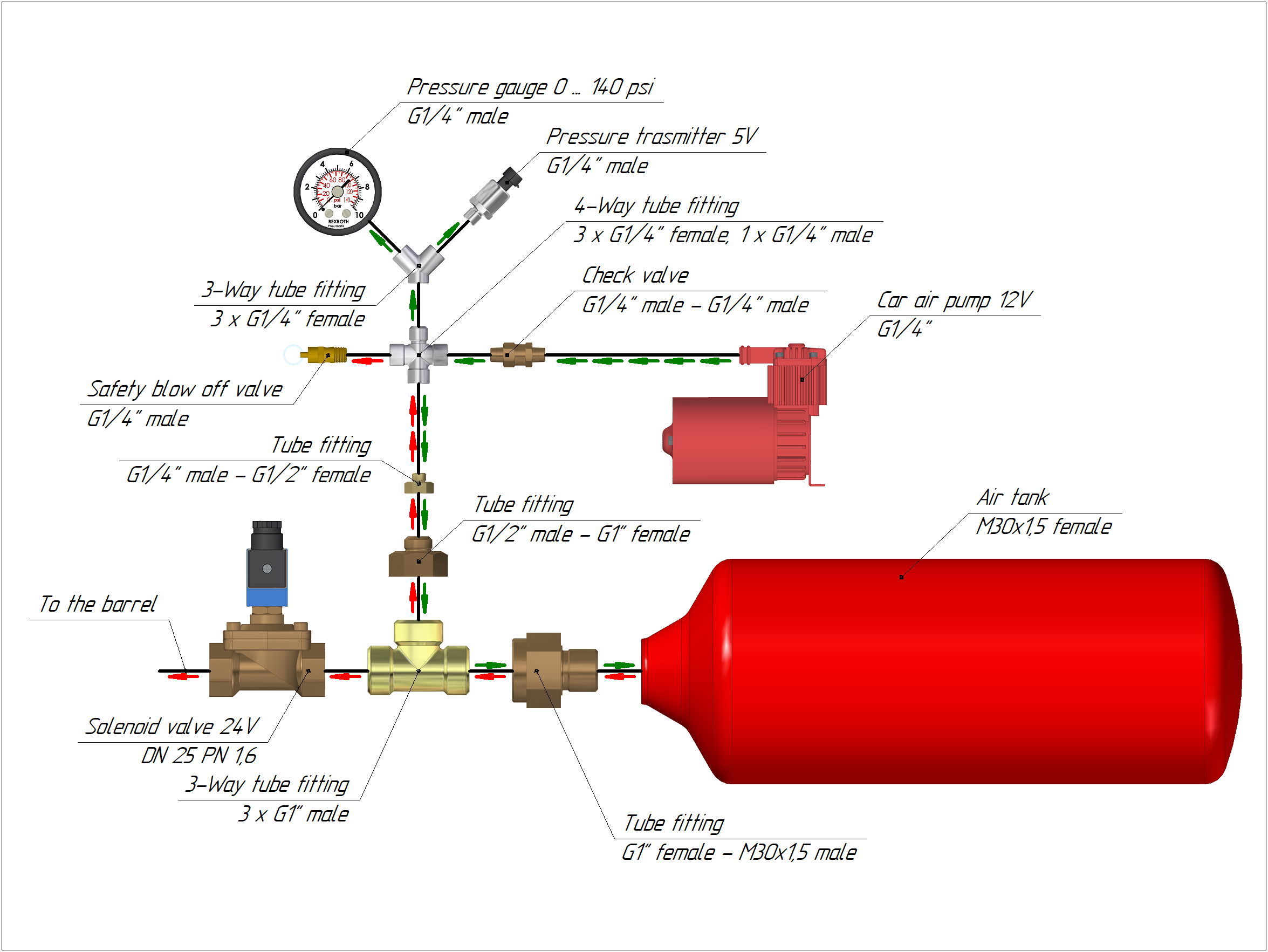 Automatic Pneumatic Cannon. Portable and Arduino Powered. : 13 Steps ...
