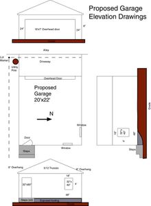 How to Build a Garage From the Ground Up : 15 Steps (with Pictures ...