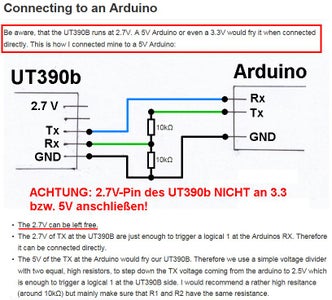 Simple LiDAR Using the Laser Rangefinder Uni-T UT390b, Arduino and Turbo Pascal : 4 Steps (with ...