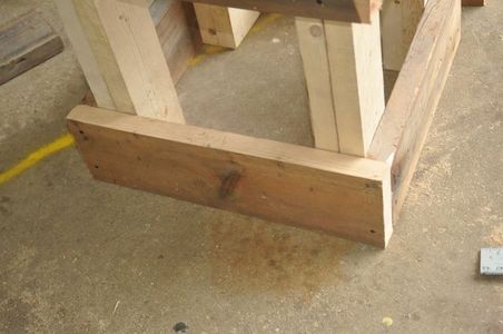 Anvil Stand : 9 Steps (with Pictures) - Instructables