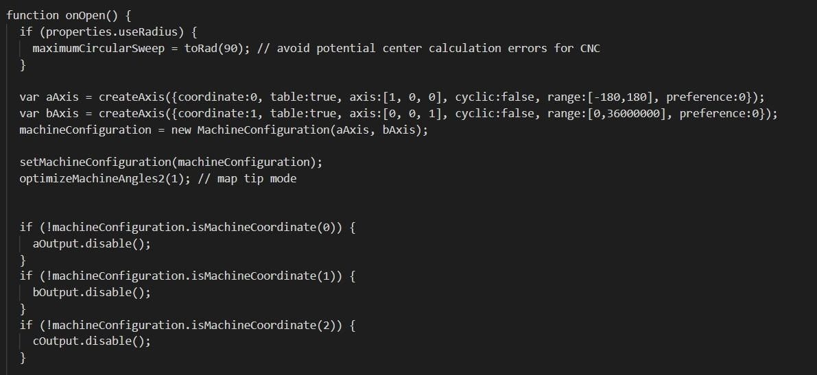 DIY Desktop 5-axis CNC Mill : 9 Steps (with Pictures) - Instructables