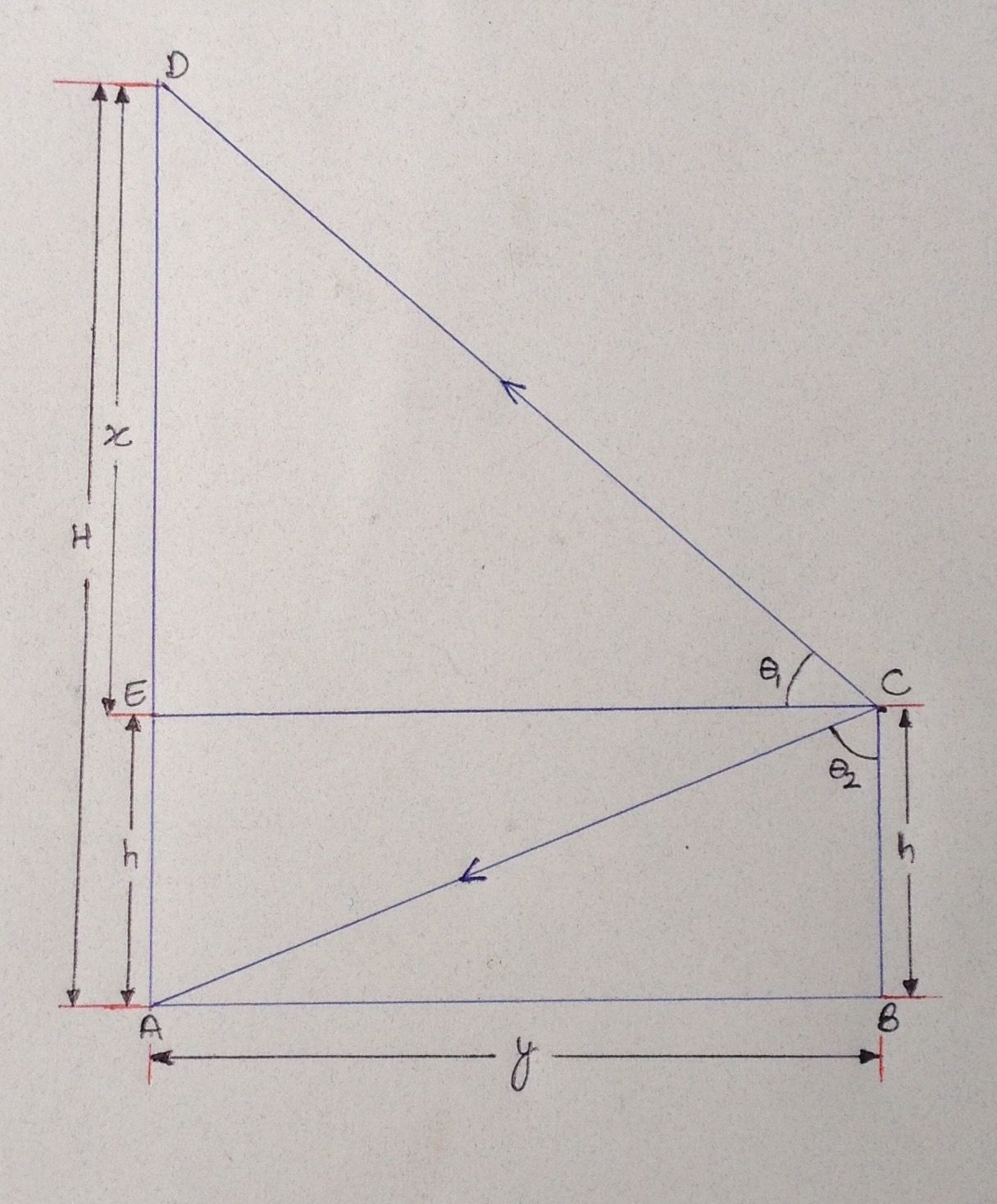 Advanced Clinometer : 8 Steps (with Pictures) - Instructables