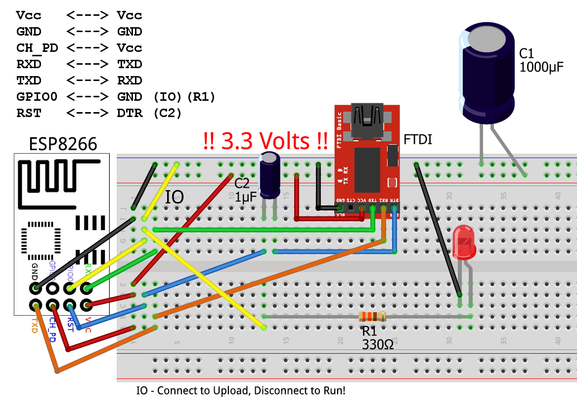 MQTT Bare Minimum Sketch for ESP8266 : 7 Steps - Instructables