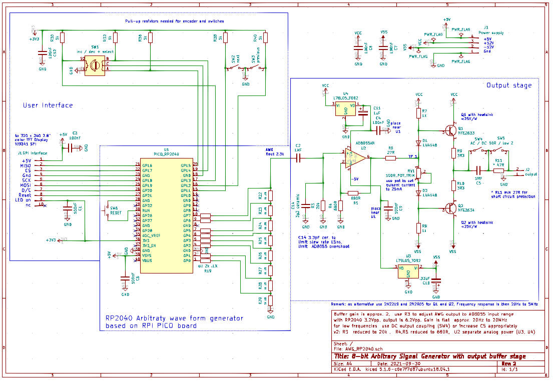 Poor Man's Waveform Generator Based on RP2040 Raspberry-pi-Pico Board ...