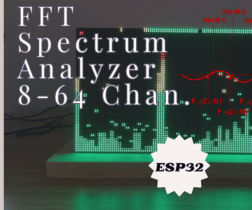 8-64 Channel FFT Spectrum Analyzer : 6 Steps - Instructables