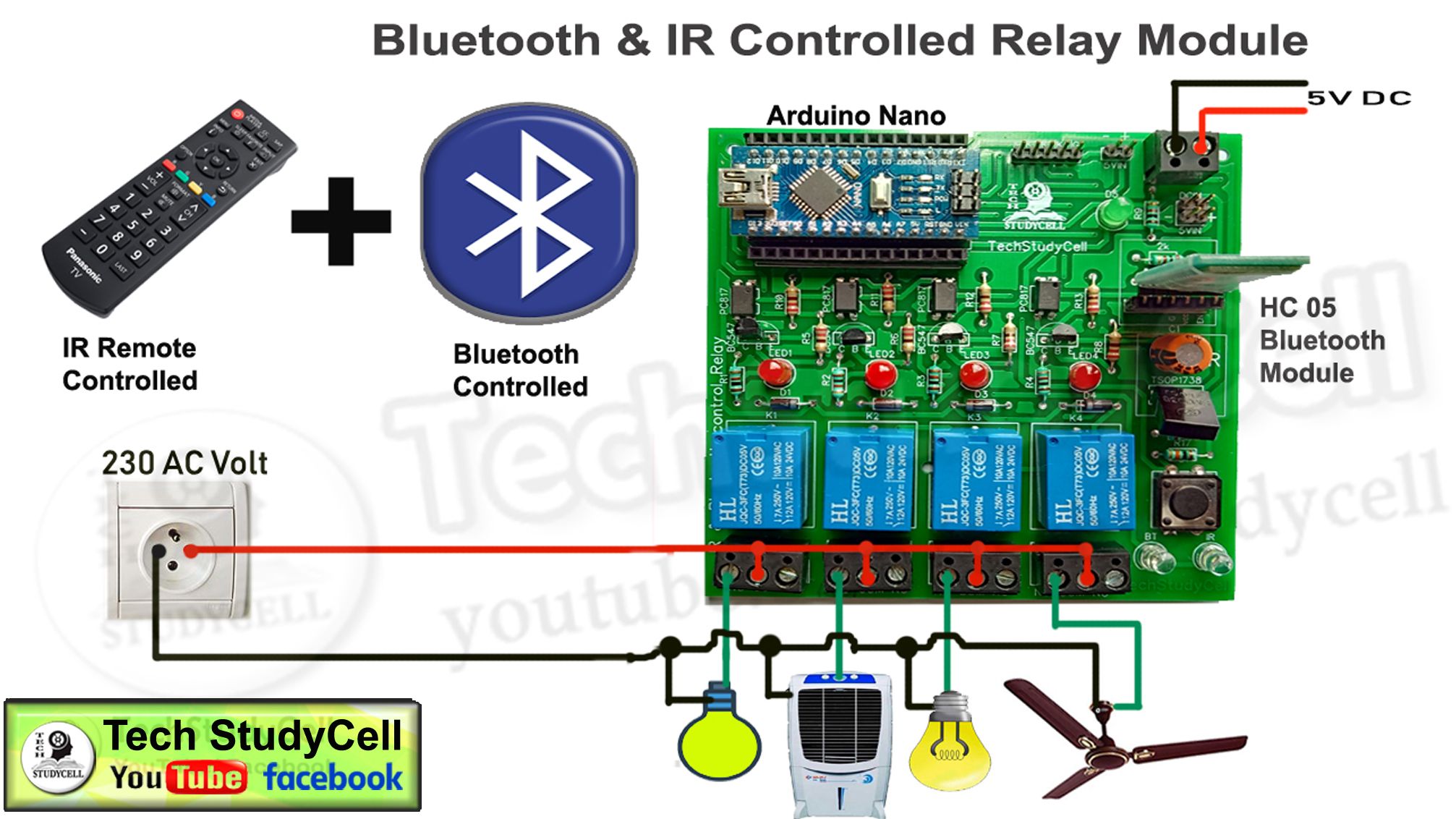 Home Automation With Infrared and Bluetooth Controlled Relay Module ...