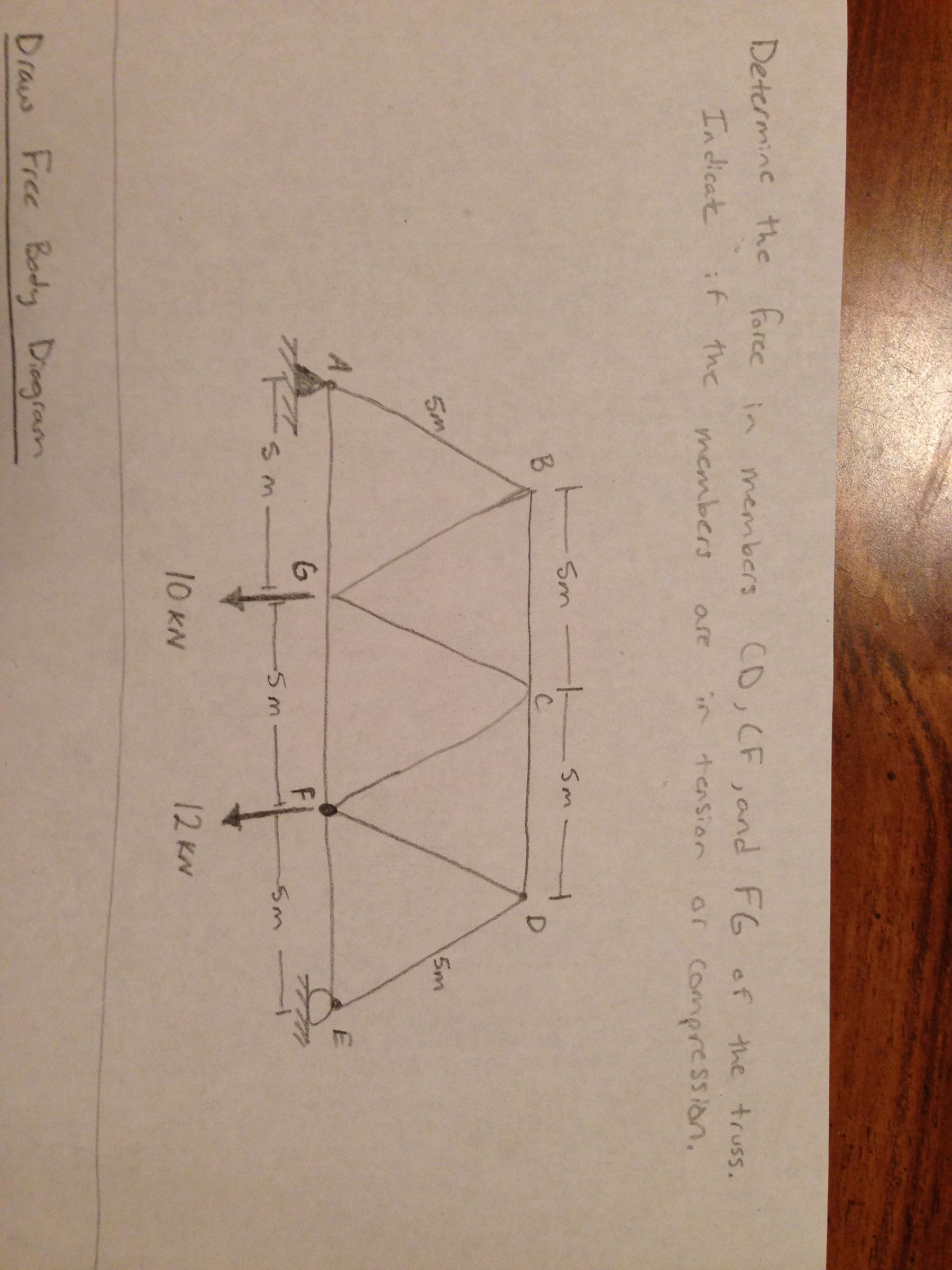 Introduction to Finding Forces in Bridge : 7 Steps - Instructables
