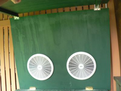 Enclosure for a Generator : 11 Steps (with Pictures) - Instructables