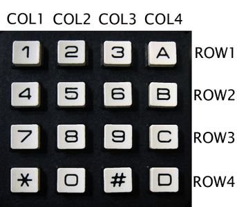 16-key Keypad Decoding With an AVR MCU : 7 Steps - Instructables