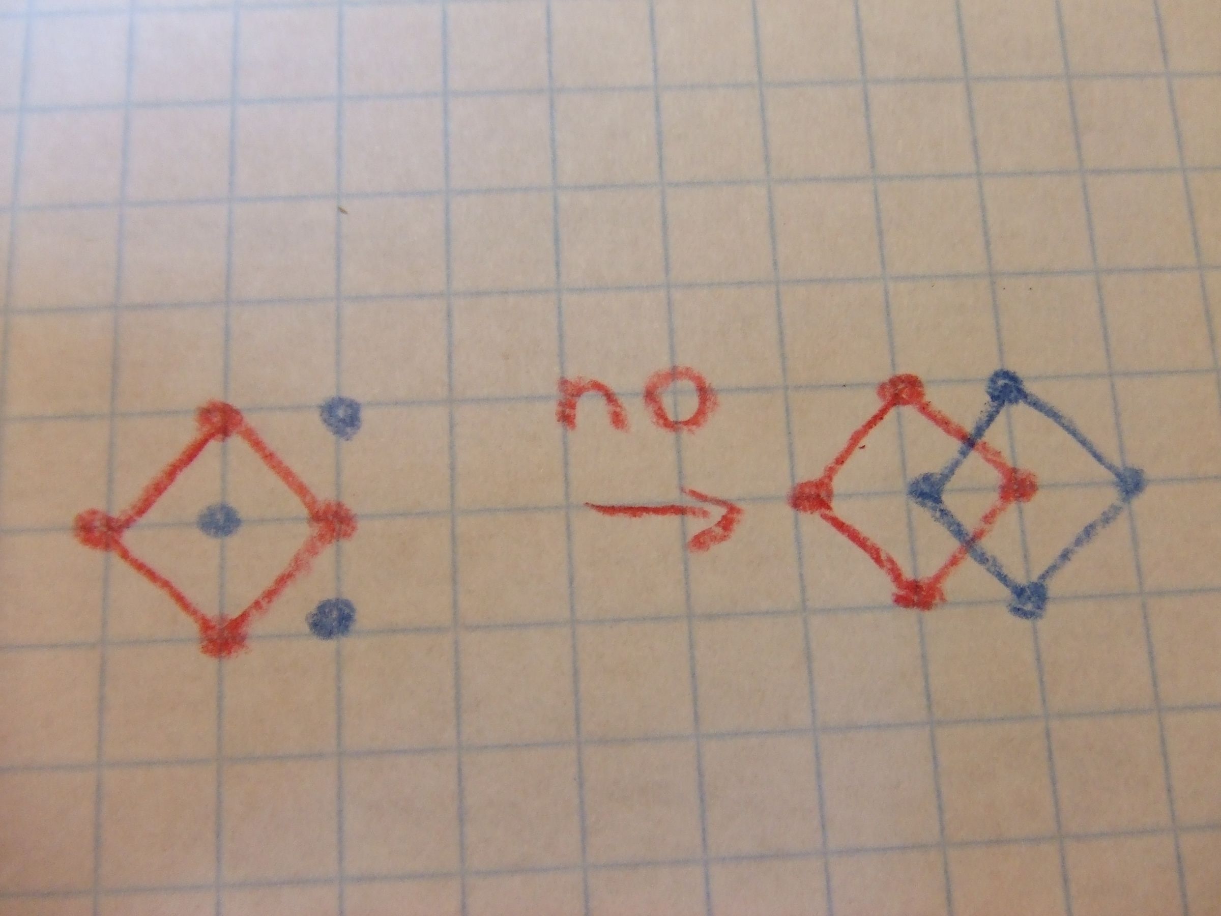 Paper and Pencil Games: Dots : 7 Steps - Instructables