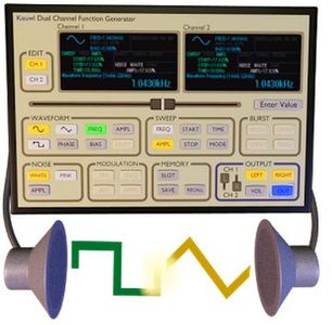 OscilloPhone: Use Your Smartphone As an Oscilloscope / Signal Generator ...
