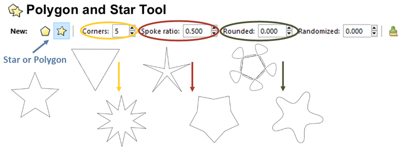 Intro to Inkscape : 7 Steps - Instructables