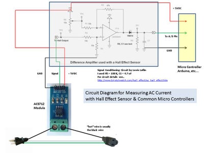 How to Measure AC Current Using Hall Effect Sensor With Arduino or Other Common Microcontrollers ...