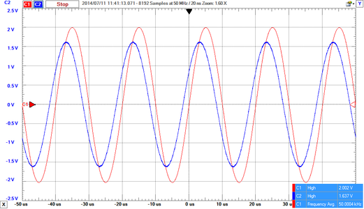 Op-amp Basics (part 1) : 9 Steps - Instructables