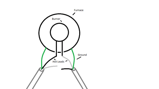 Electric Furnace : 7 Steps (with Pictures) - Instructables