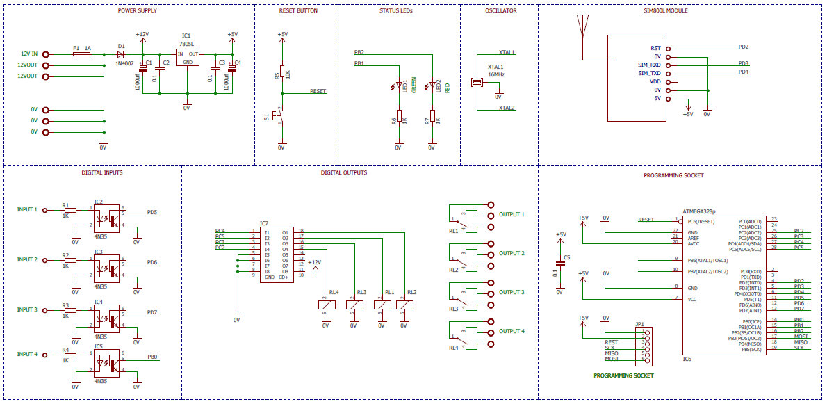 Arduino Based GSM/SMS Remote Control Unit : 16 Steps (with Pictures ...