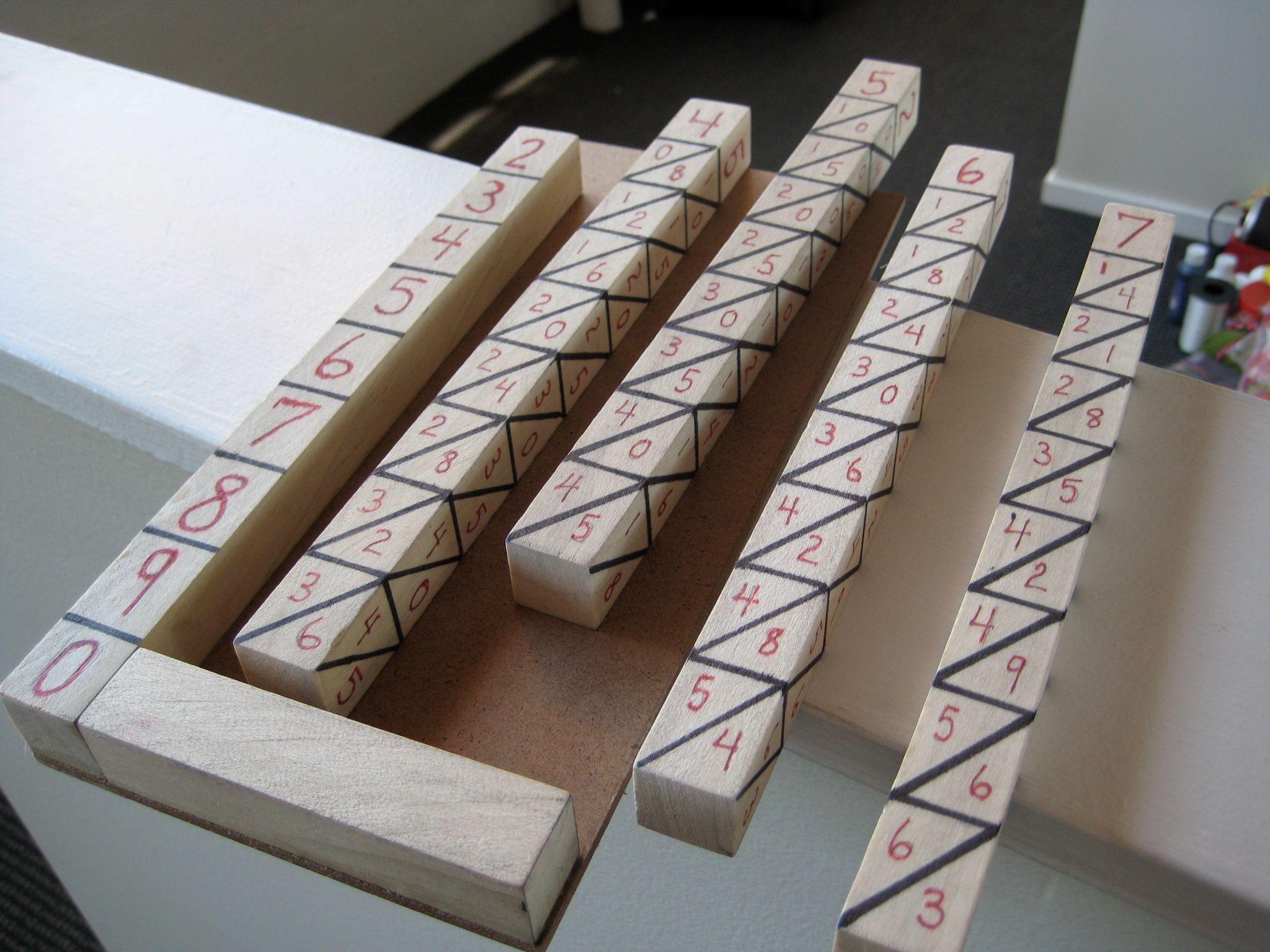 Napier's Bones: Quickly Multiply, Wooden Style : 9 Steps (with Pictures ...