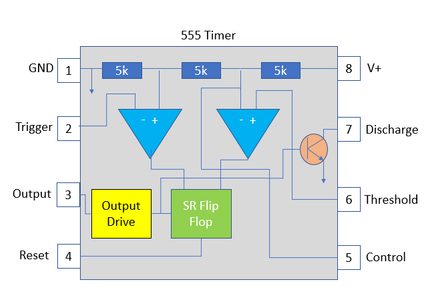 Dual Astable 555 Timer : 5 Steps (with Pictures) - Instructables
