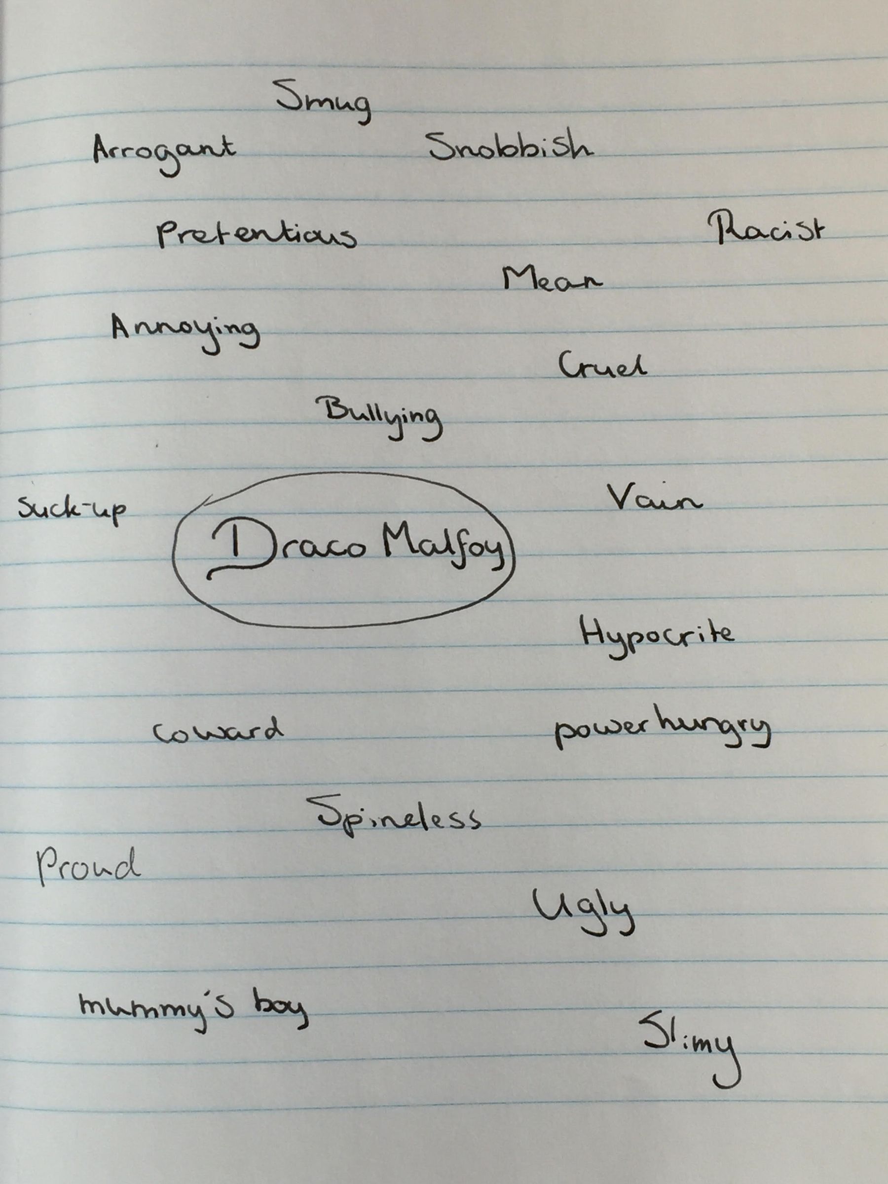 How to Swear Like Shakespeare : 9 Steps (with Pictures) - Instructables