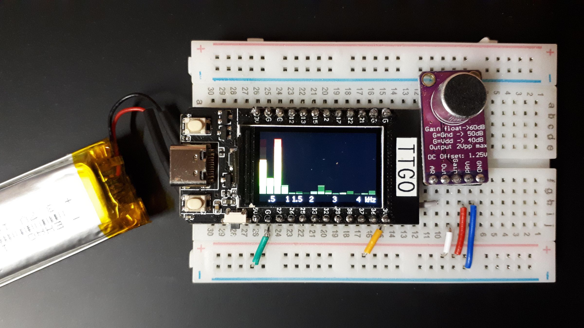 Portable Sound Analyzer on ESP32 : 6 Steps - Instructables