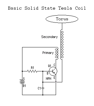 Solid State Tesla Coils and How They Work : 9 Steps - Instructables