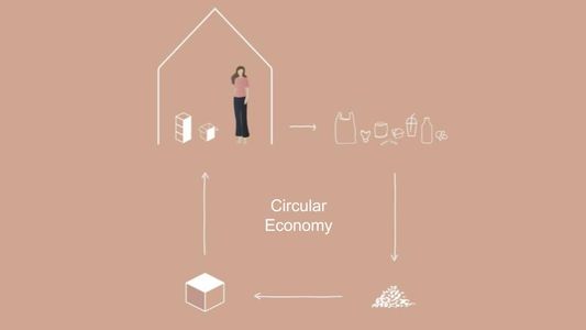 Make Your Own Bioplastics! : 4 Steps (with Pictures) - Instructables