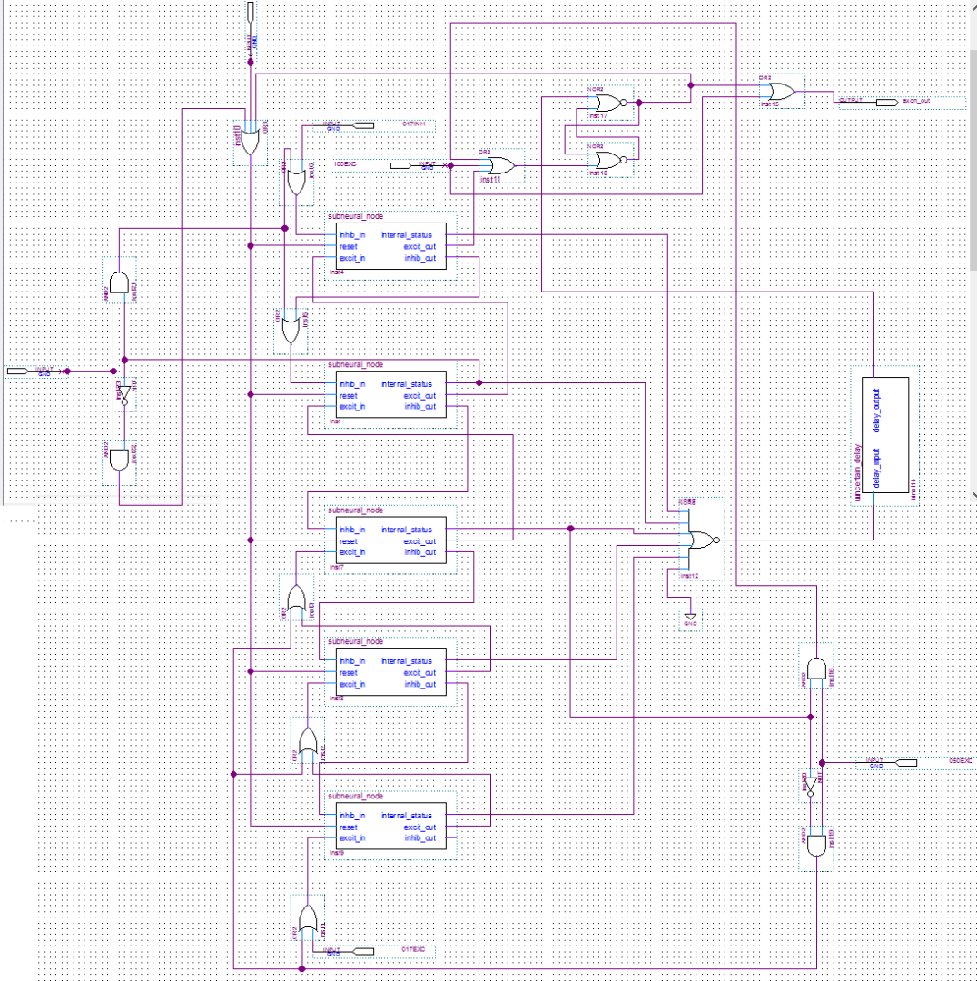 Asynchronous Digital Neuron : 4 Steps - Instructables