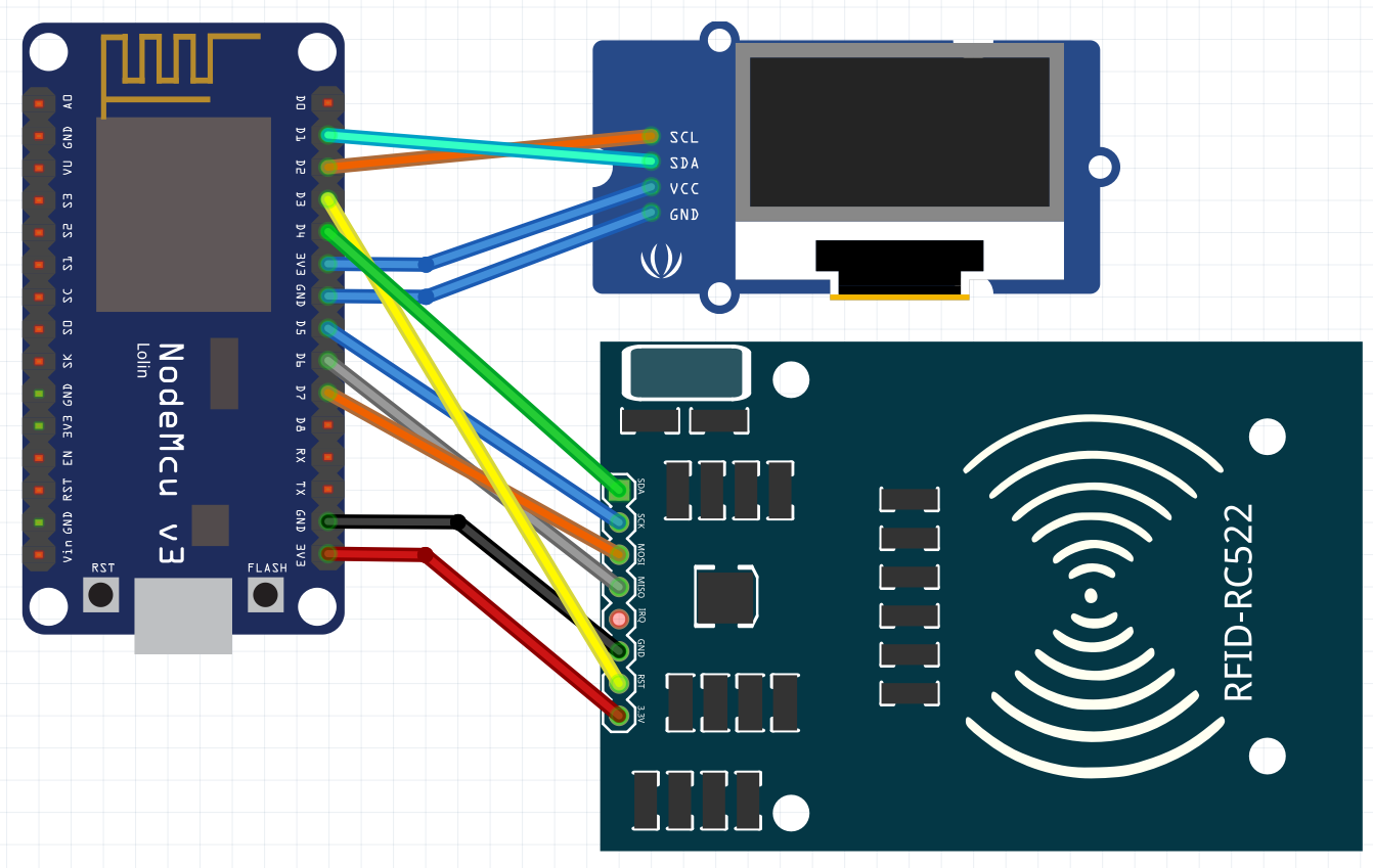 Nodmcu RFID Attendance Server With Processing : 4 Steps - Instructables