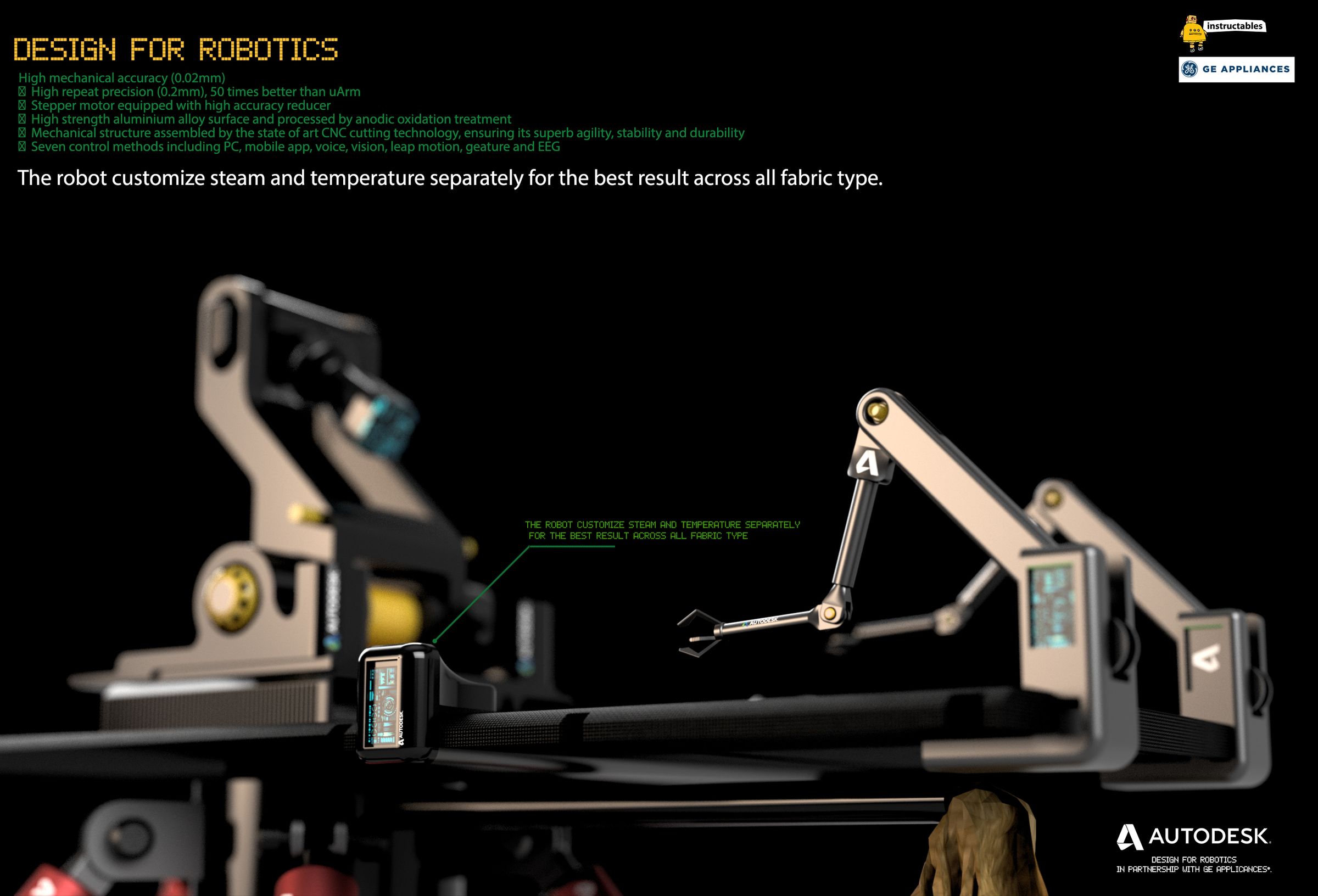 2025 ROBOT - Instructables
