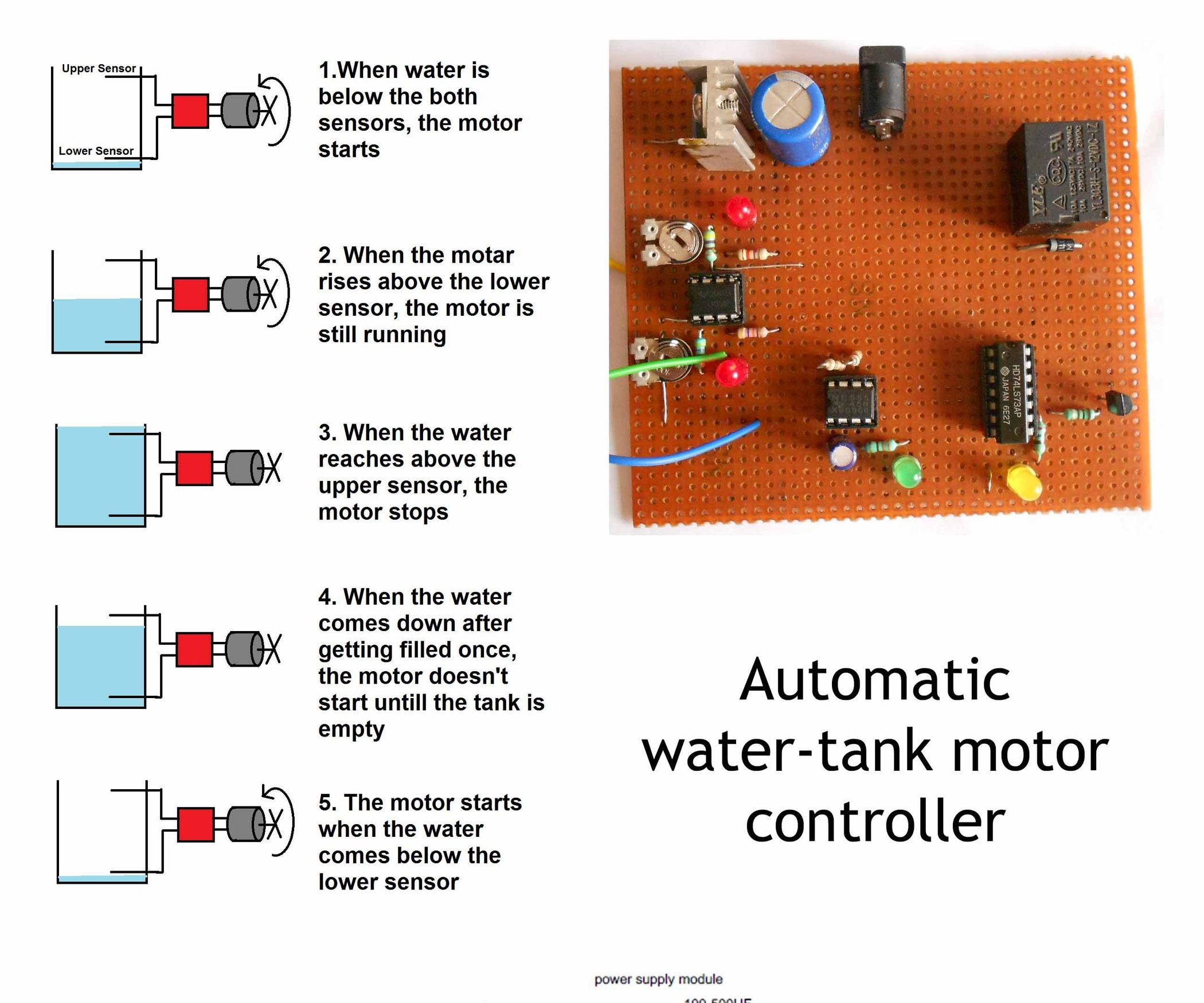 Automatic Water-Tank Motor Controller - Instructables