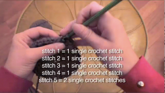 How to Crochet a Hat! : 9 Steps (with Pictures) - Instructables